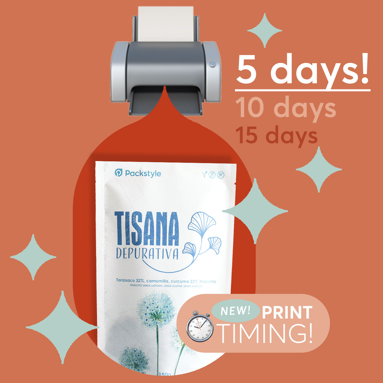 Packstyle: customizes doypacks and flat pouches in short runs